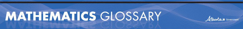 INTERACTIVE MATHEMATICS GLOSSARY