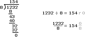 Divisibility by Eight